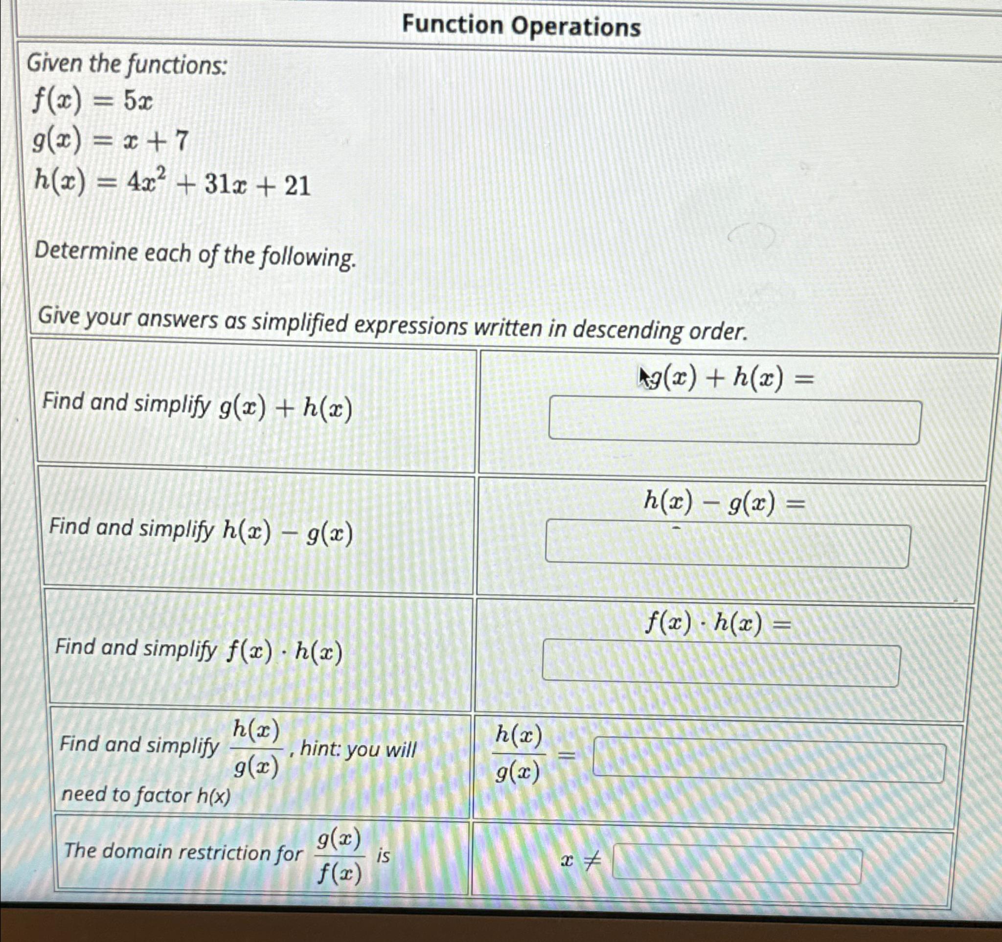 Solved Function OperationsGiven the | Chegg.com