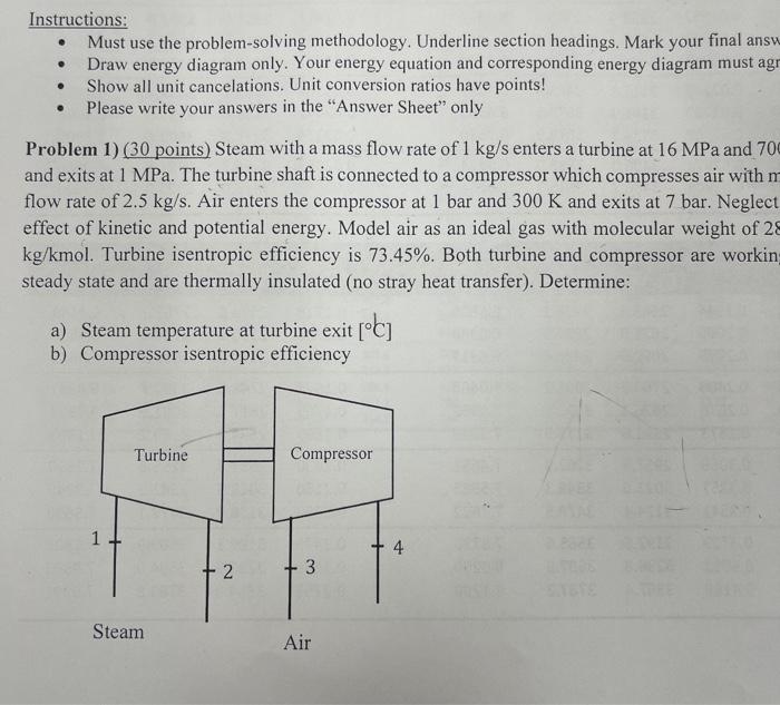 Solved Instructions: - Must use the problem-solving | Chegg.com
