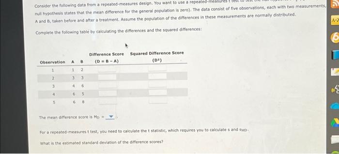 Solved Consider the following data from a repeated-measures | Chegg.com