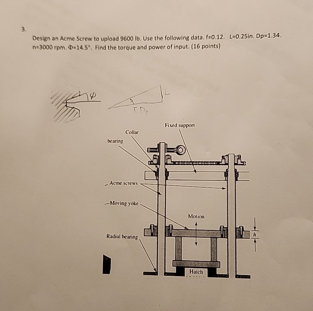 Solved Design an Acme Screw to upload 9600lb. ﻿Use the | Chegg.com