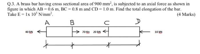 Solved Q.3. A brass bar having cross sectional area of 900 | Chegg.com