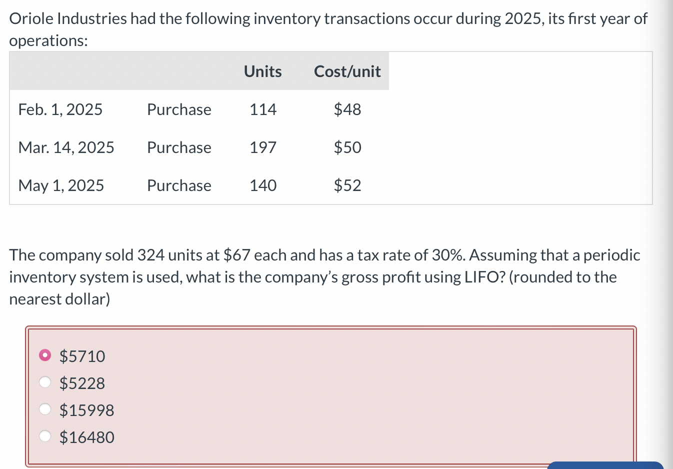 Oriole Industries had the following inventory | Chegg.com