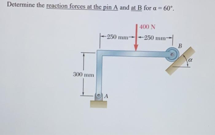 Solved Determine the reaction forces at the pin A and at B | Chegg.com