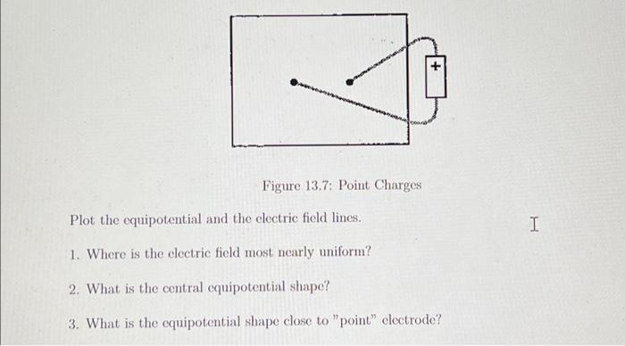 Solved Figure 13.7: Point Charges Plot the equipotential and | Chegg.com