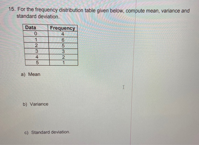 Solved 15. For the frequency distribution table given below, | Chegg.com