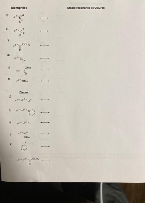 Solved honestly i just need to know the gist as to how i | Chegg.com