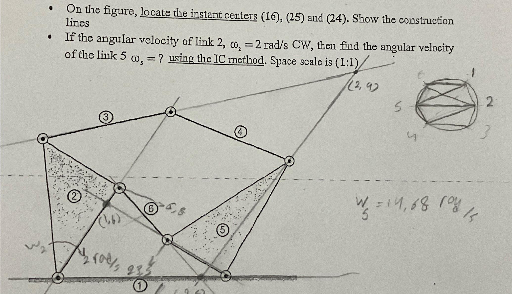 Solved On the figure, locate the instant centers (16), (25) | Chegg.com