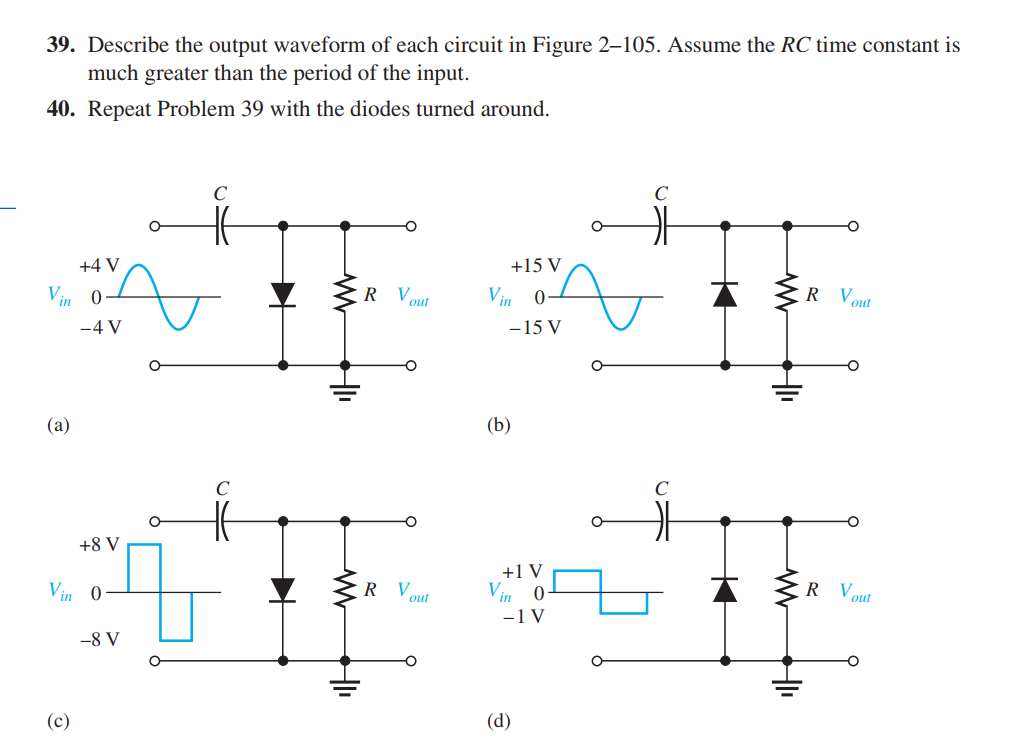 Solved Describe the output waveform of each circuit in | Chegg.com