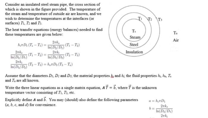 Solved Consider an insulated steel steam pipe, the cross | Chegg.com