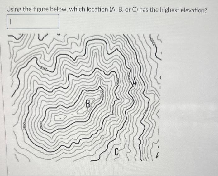 Solved Using the figure below, what is the elevation of the | Chegg.com
