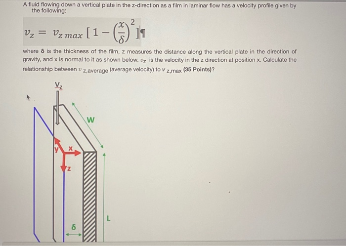 Solved A fluid flowing down a vertical plate in the | Chegg.com