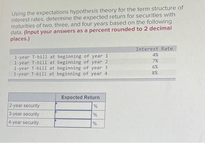 Solved Using the expectations hypothesis theory for the term | Chegg.com