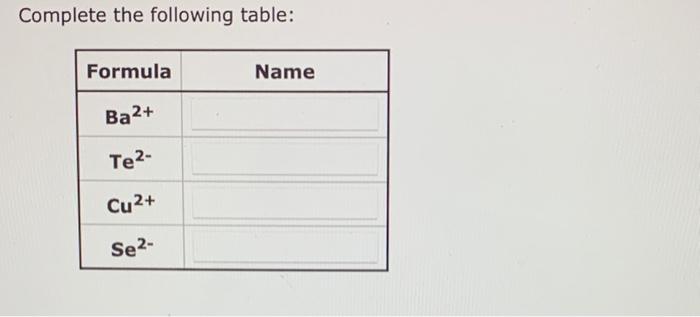 Solved Complete the following table: | Chegg.com