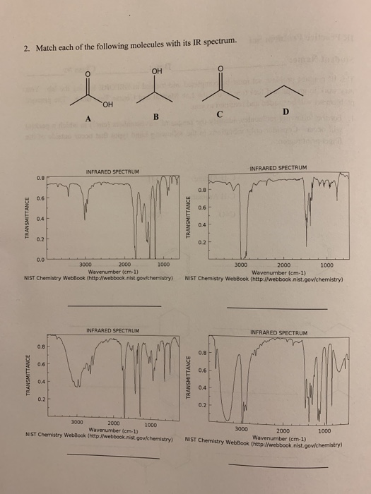 Solved 2. Match each of the following molecules with its IR | Chegg.com