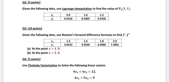 Solved Q2: [5 points) Given the following data, use Lagrange | Chegg.com