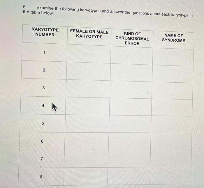 Solved 6. Examine the following karyotypes and answer the | Chegg.com