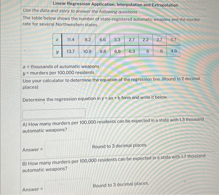 Solved Linear Regression Application Interpolation And