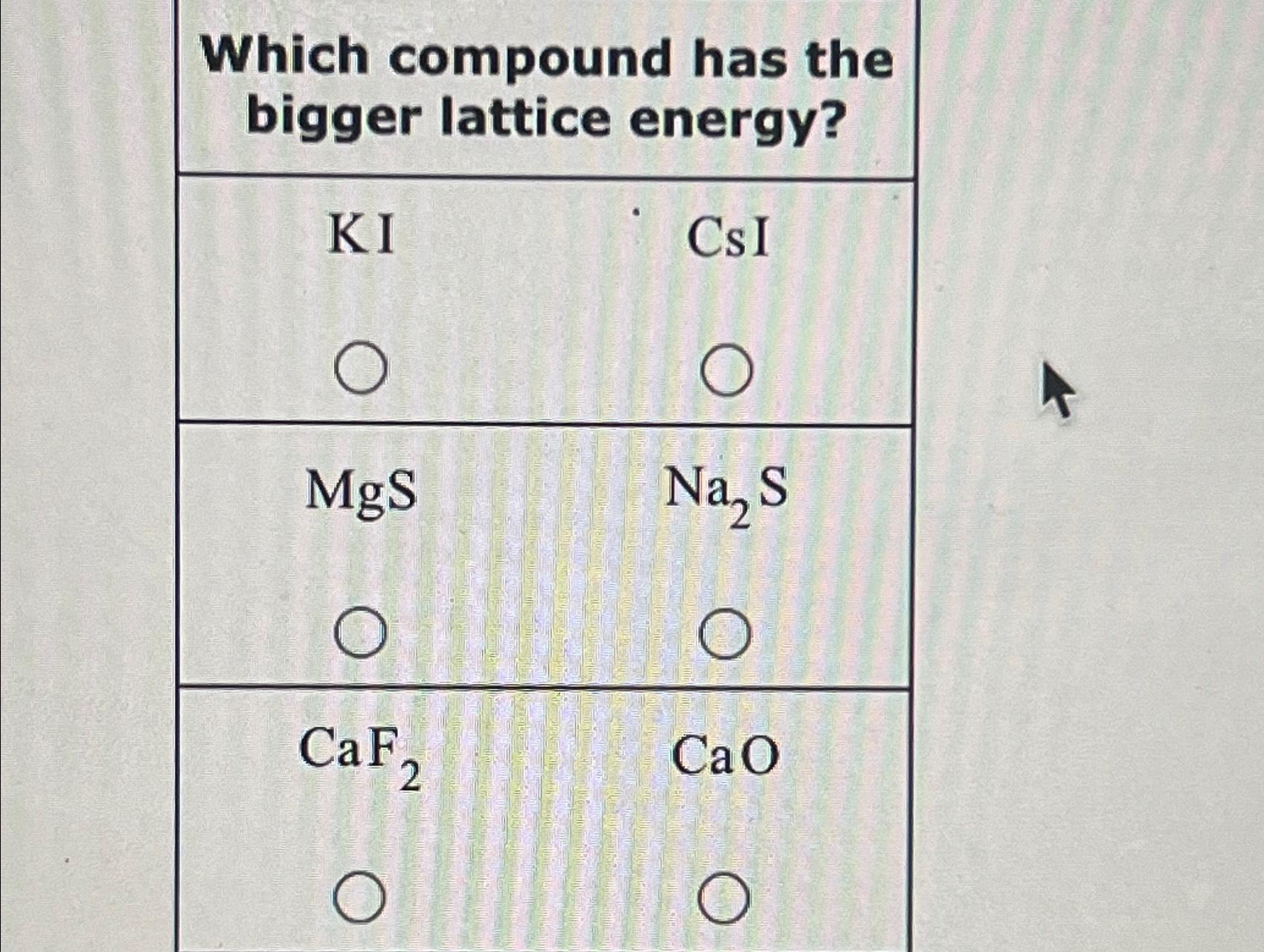 Solved In each row pick the compound with the bigger latrice | Chegg.com