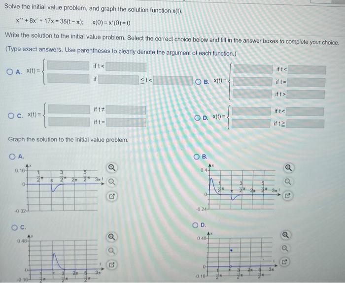 Solved Solve the initial value problem, and graph the | Chegg.com