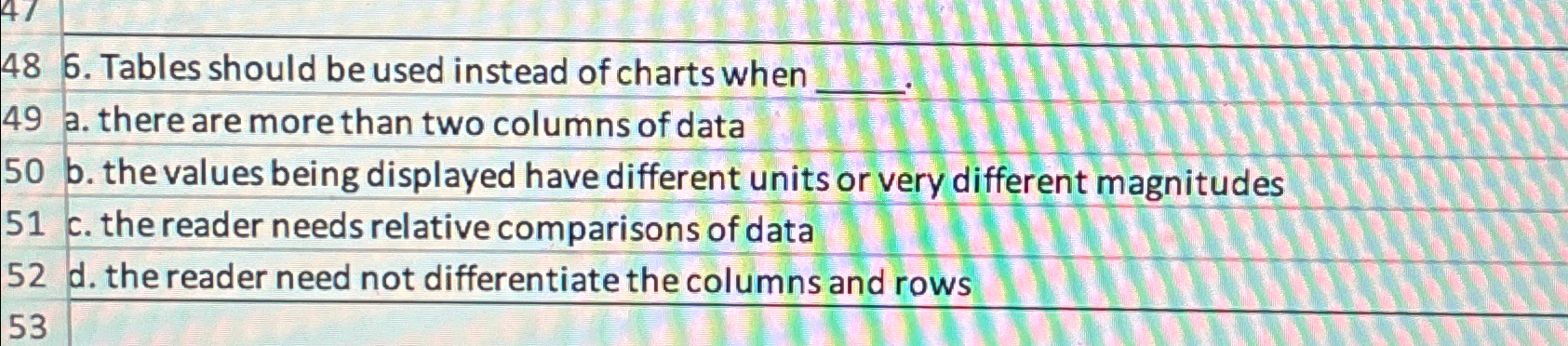 Solved Tables should be used instead of charts whena. ﻿there | Chegg.com