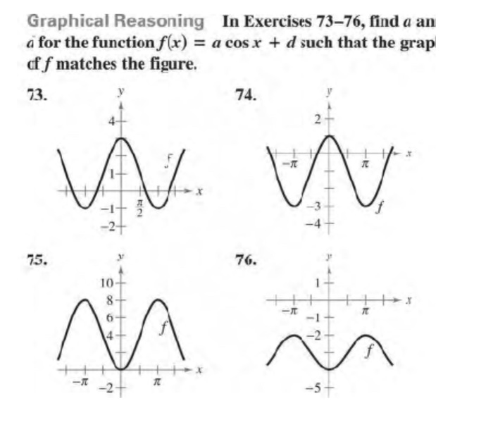 Solved Graphical Reasoning In Exercises 73–76, find a an a | Chegg.com