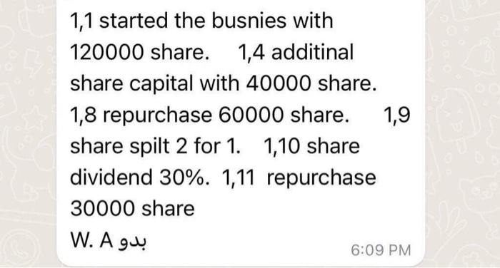 1,1 started the busnies with 120000 share. 1,4 | Chegg.com