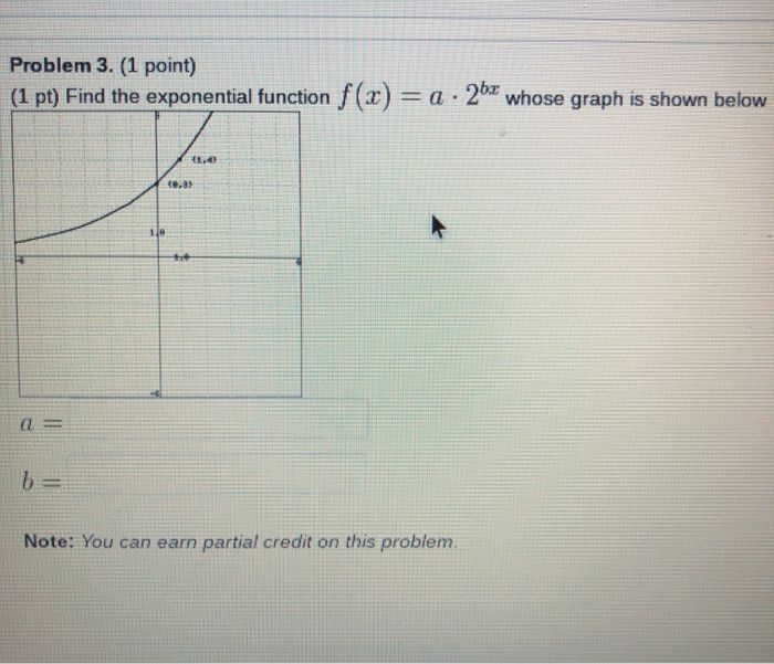 Solved Problem 3. (1 point) (1 pt) Find the exponential | Chegg.com