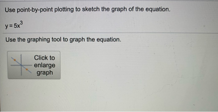 Solved Use point-by-point plotting to sketch the graph of | Chegg.com