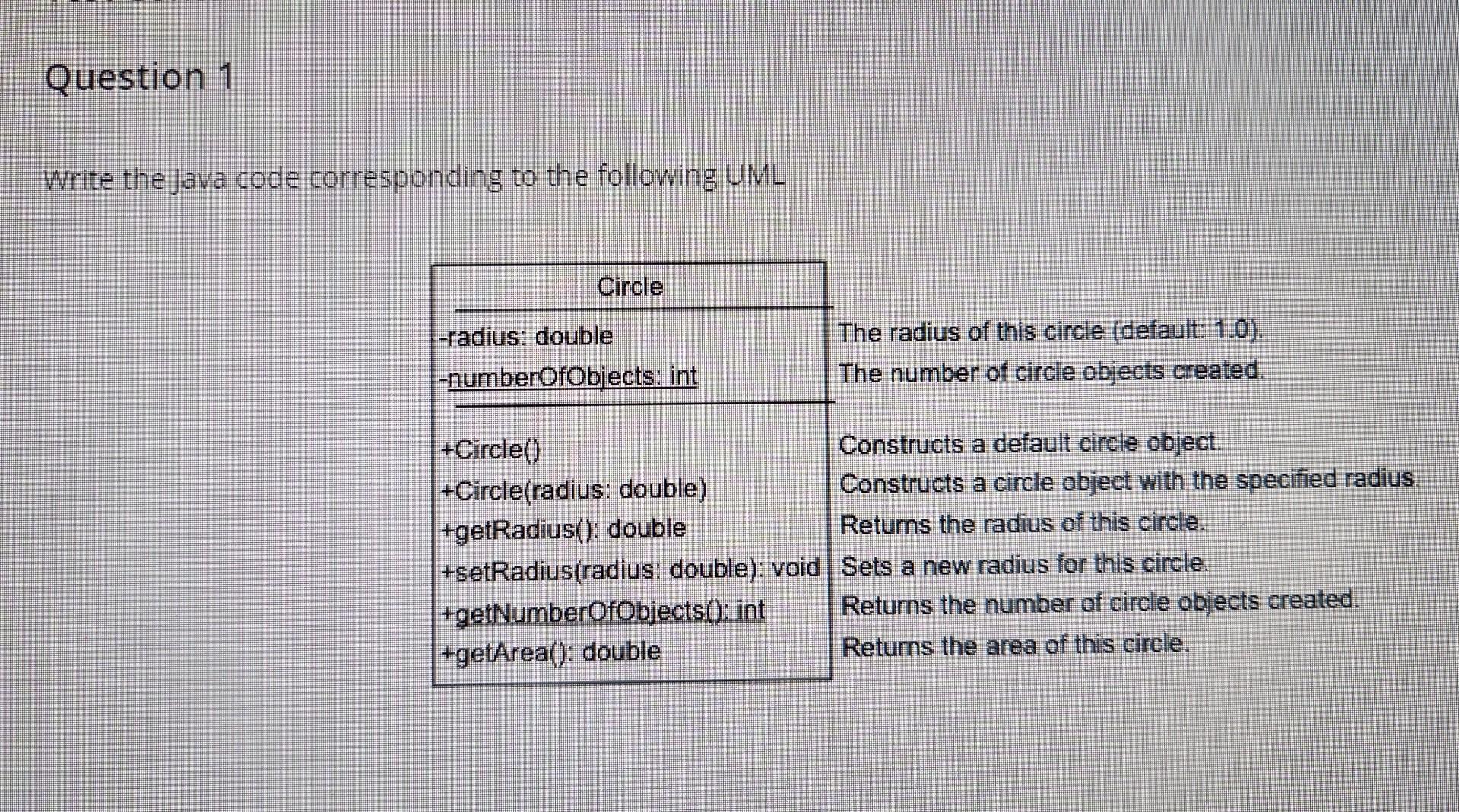 Solved Write the Java code corresponding to the following | Chegg.com