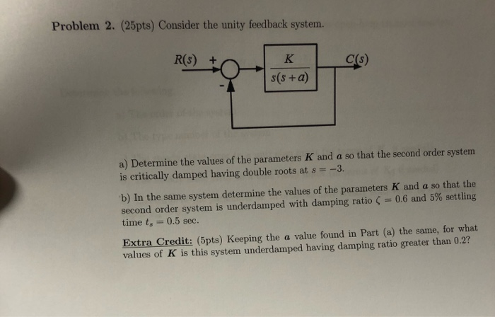 Solved Problem 2. (25pts) Consider the unity feedback | Chegg.com