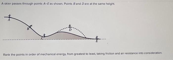 Solved A skier passes through points A−E as shown. Points B | Chegg.com
