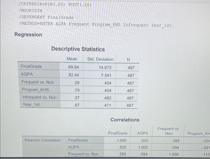 Solved The first analysis involves a linear correlation | Chegg.com