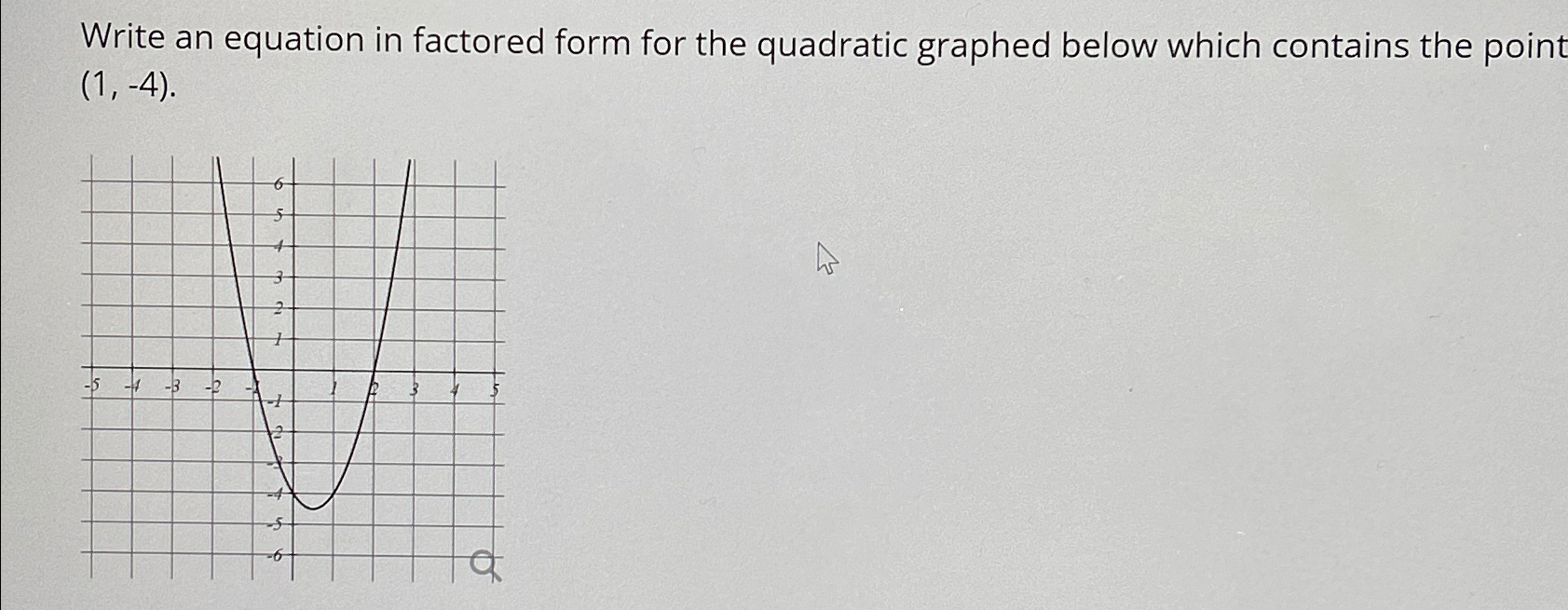 Solved Write an equation in factored form for the quadratic | Chegg.com