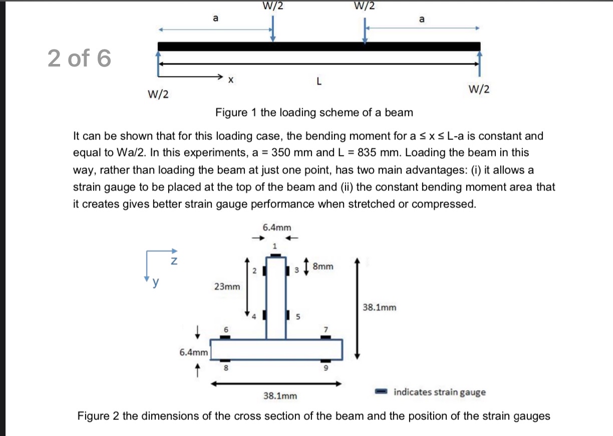 Solved a) ﻿The position of the neutral axis (centroidal z | Chegg.com