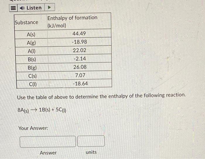 Solved Use the table of above to determine the enthalpy of | Chegg.com