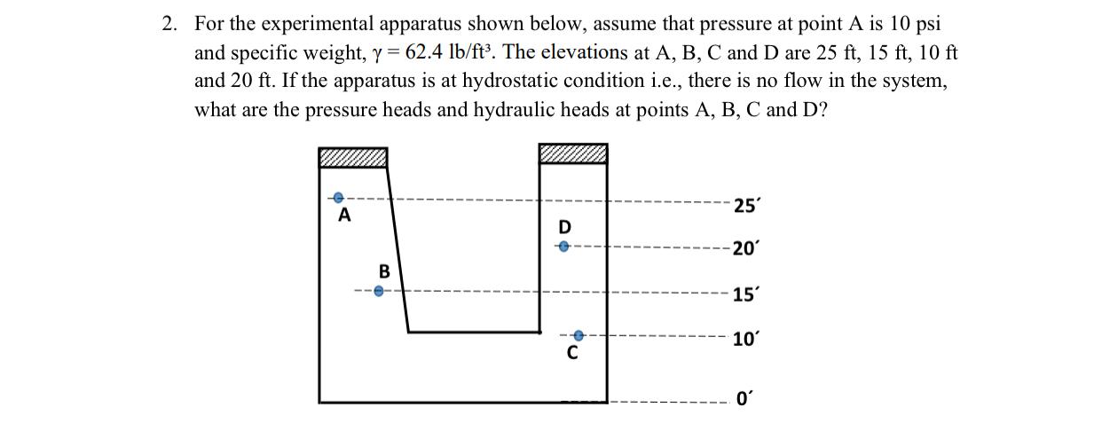 Solved For the experimental apparatus shown below, assume | Chegg.com