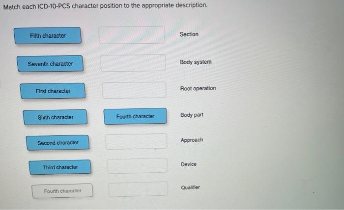 Solved Part I, or the main body of the CPT book has six | Chegg.com