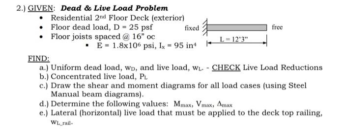 Solved 2.) GIVEN: Dead \& Live Load Problem - Residential | Chegg.com