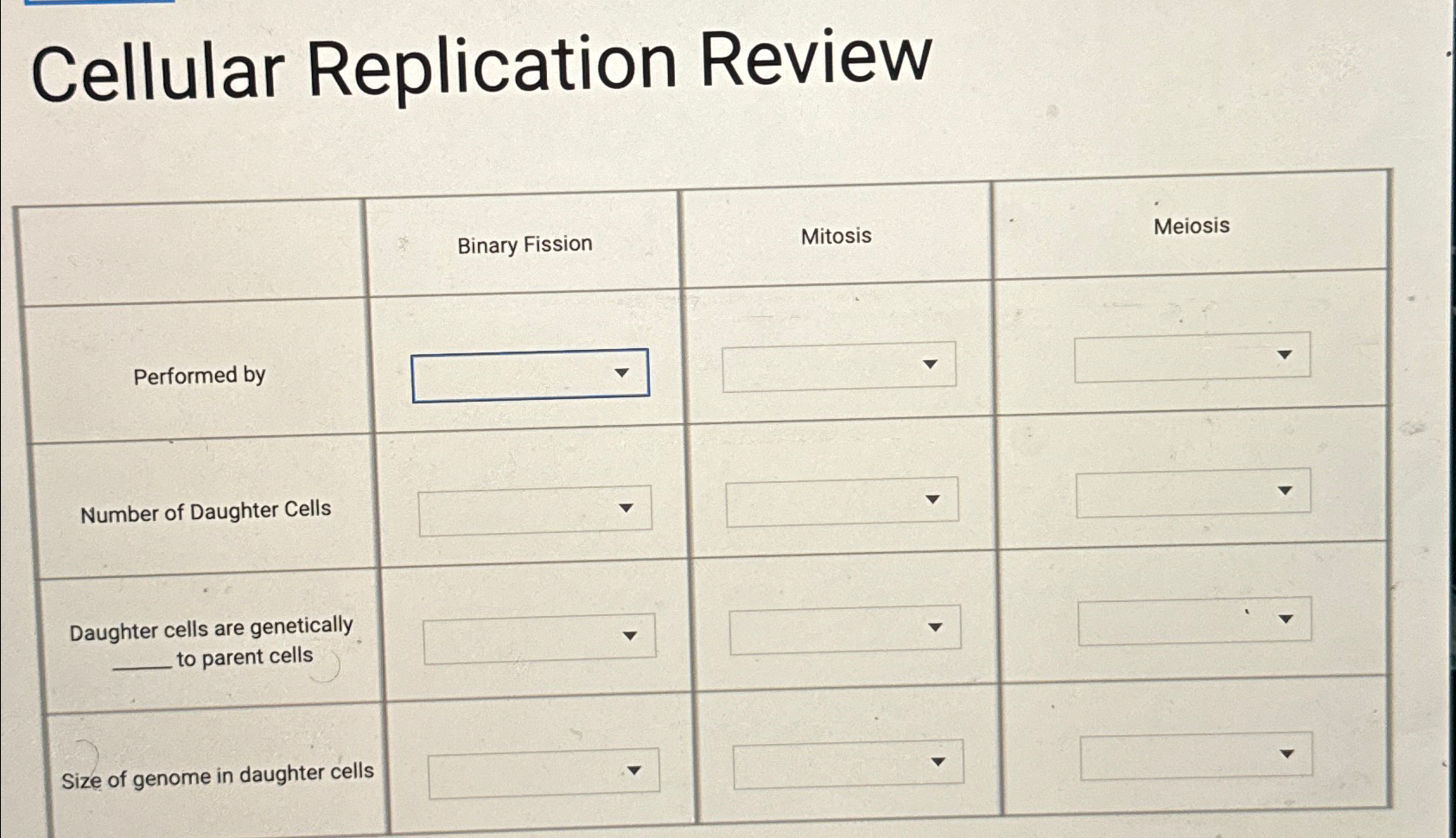 Solved Cellular Replication Review\table[[,Binary | Chegg.com