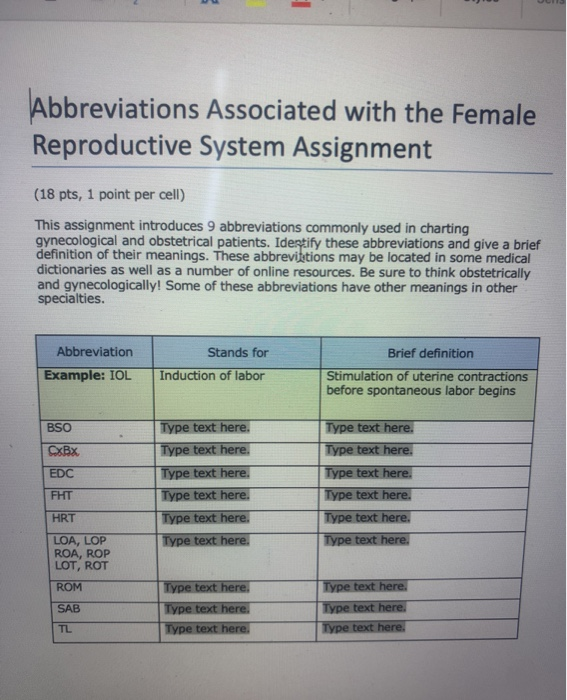 Solved Abbreviations Associated with the Female Reproductive | Chegg.com
