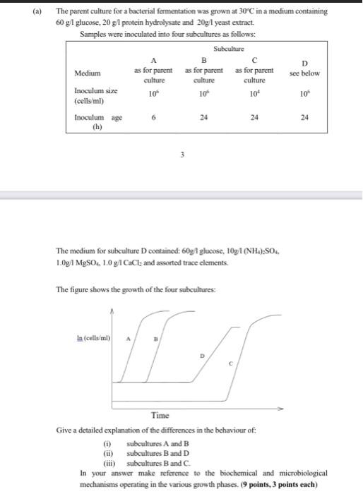 Solved I need the solution of part b- i&iiNot part a | Chegg.com