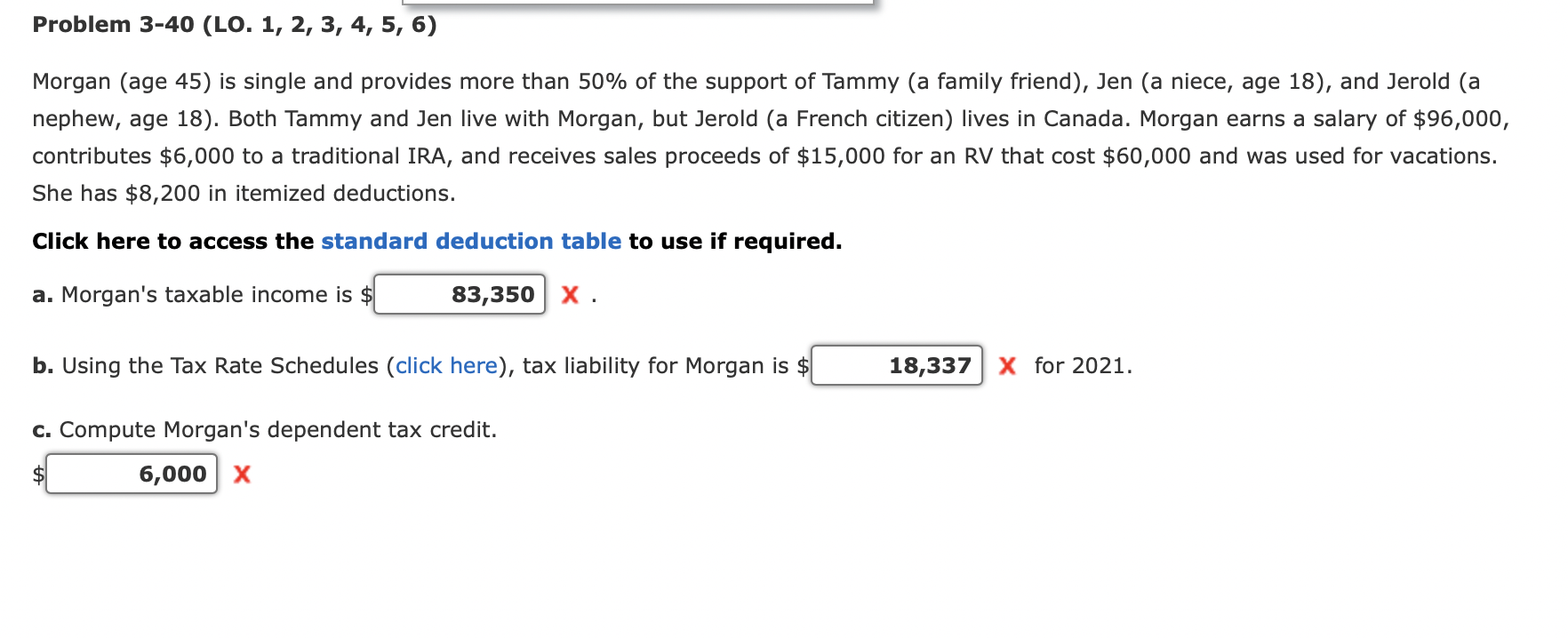 Solved Problem 3-40 (L0. 1, 2, 3, 4, 5, 6)Morgan (age 45) | Chegg.com
