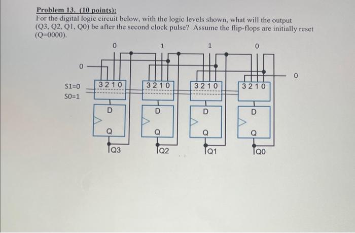 Solved Problem 13. (10 points): For the digital logic | Chegg.com