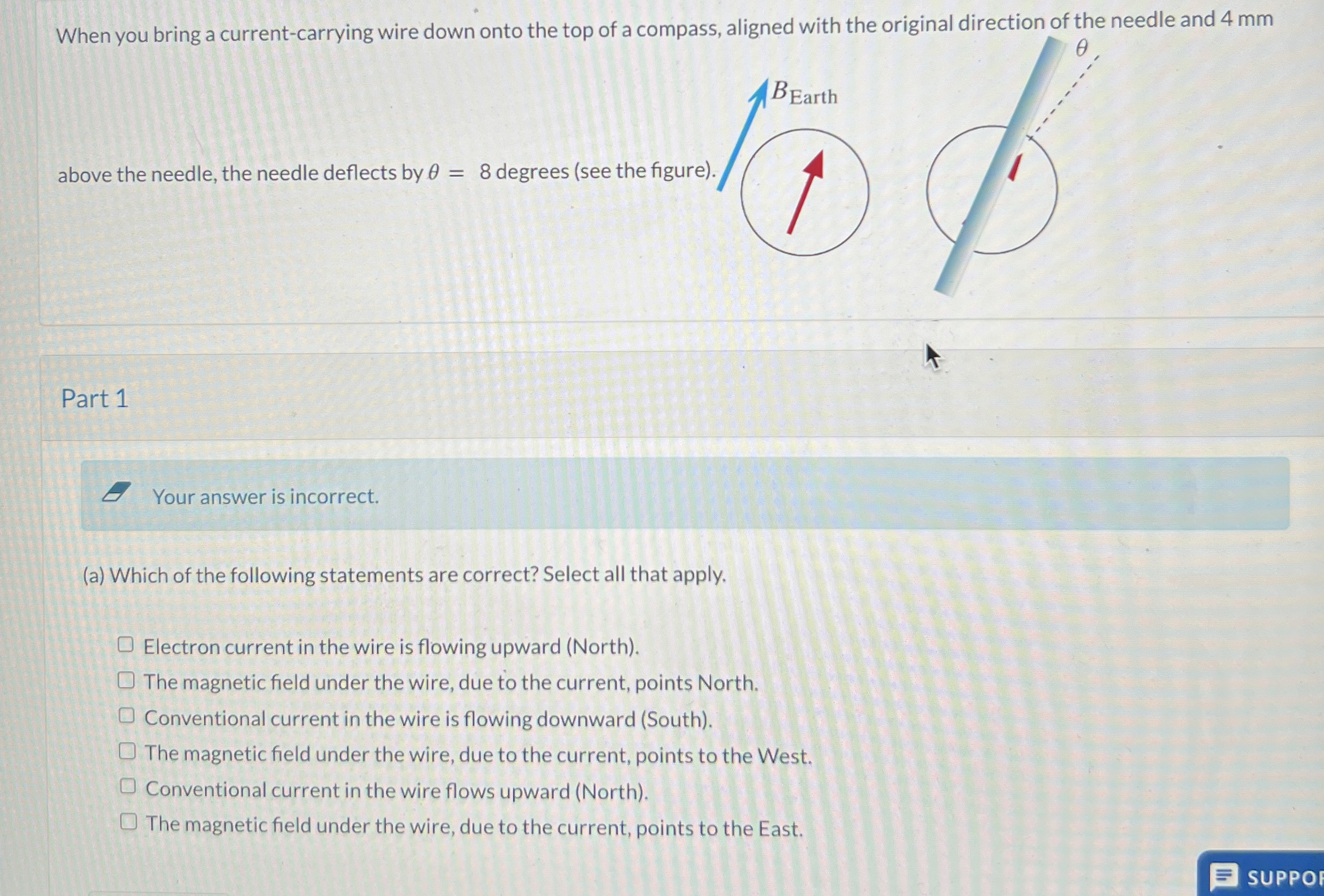 Solved When you bring a current-carrying wire down onto the | Chegg.com
