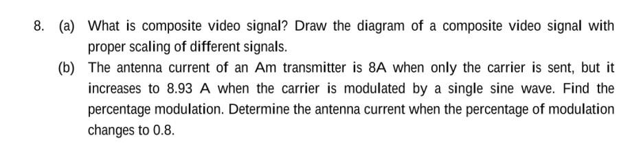 Solved 8. (a) What is composite video signal? Draw the | Chegg.com