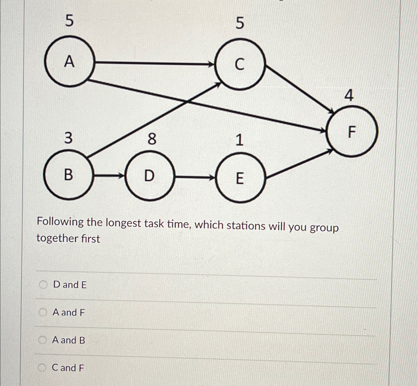 Solved Following the longest task time, which stations will | Chegg.com