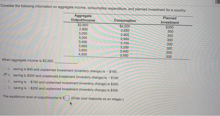 Solved Consider the following information on aggregate | Chegg.com