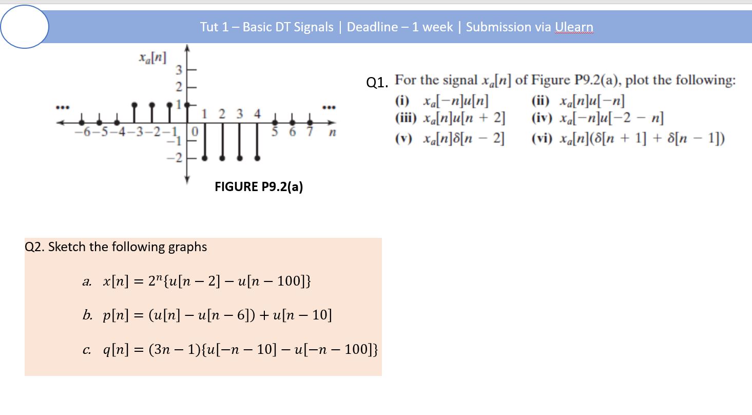 Solved EEB4033: Digital Signal ProcessingBasic DT | Chegg.com