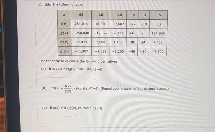 Solved Consider the following table. Use the table to | Chegg.com