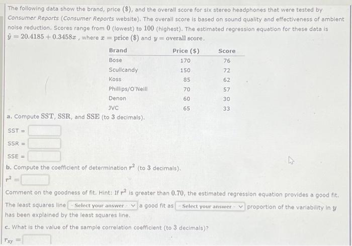 Solved The following data show the brand, price ($), and the | Chegg.com